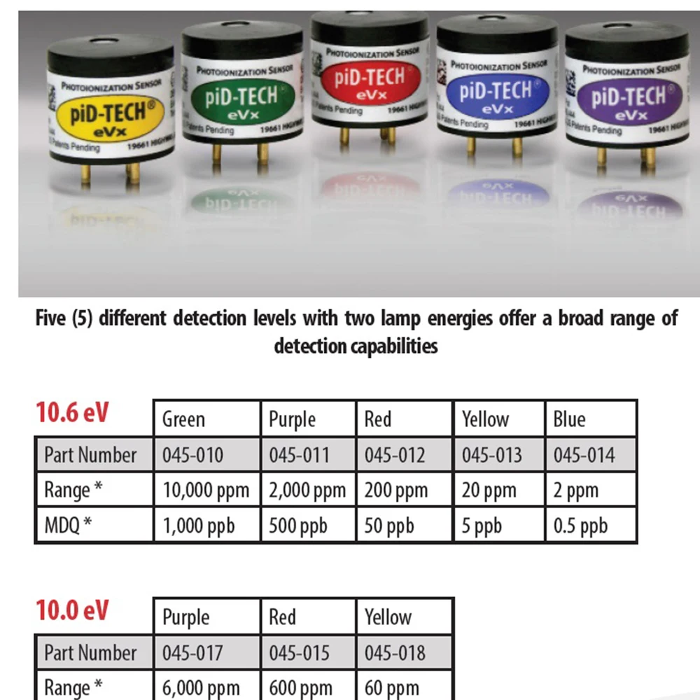 ストアホーム 商品 フィードバック