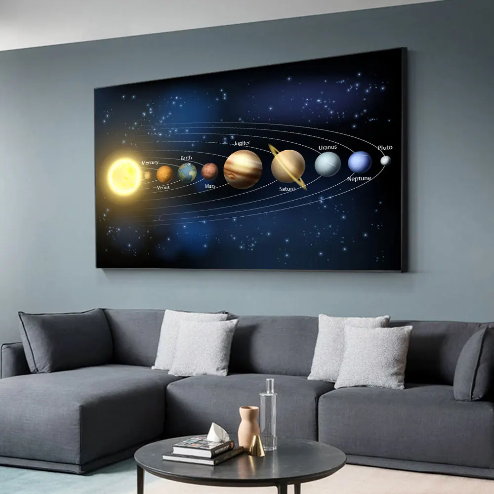 Painting Solar System Room