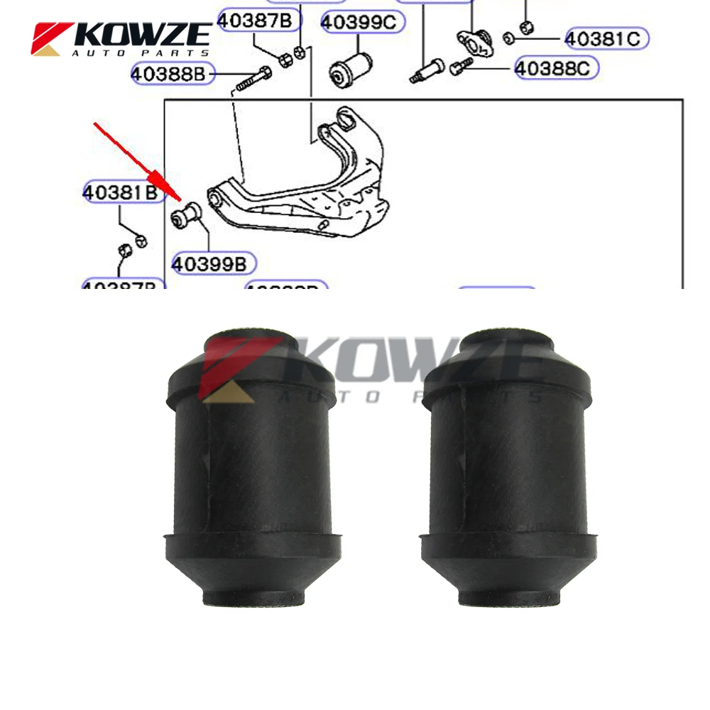 Store Home Products Feedback Brand story