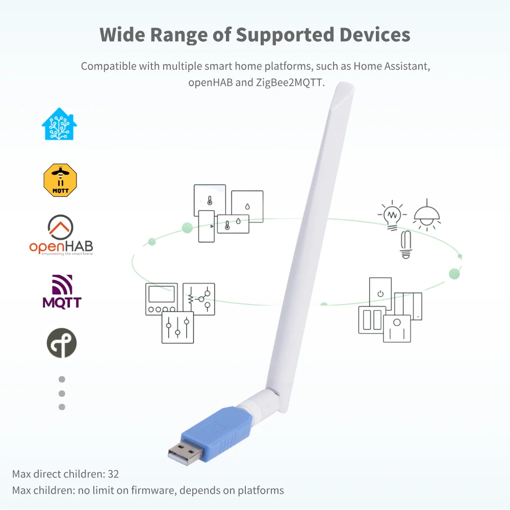 Inswift ZBT-1P Zigbee 3.0 USB-ключ USB-адаптер ZHA работает с Zigbee2MQTT, домашний помощник с ...