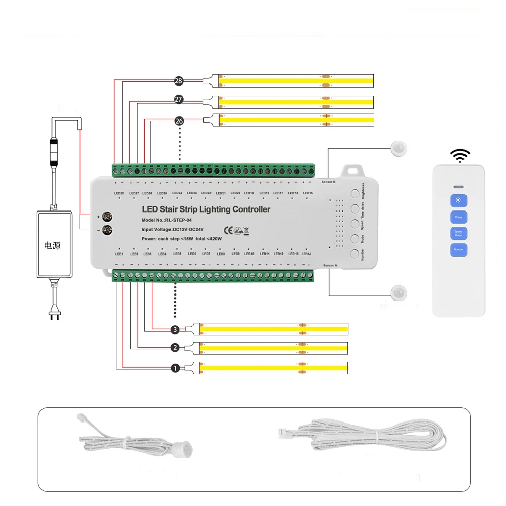16/28 Steps RF Remote Control PIR Motion Sensor Stair Lighting ...