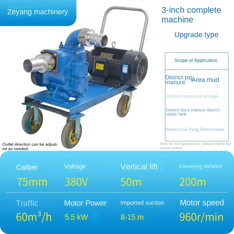 Septic Tank Methane Generator