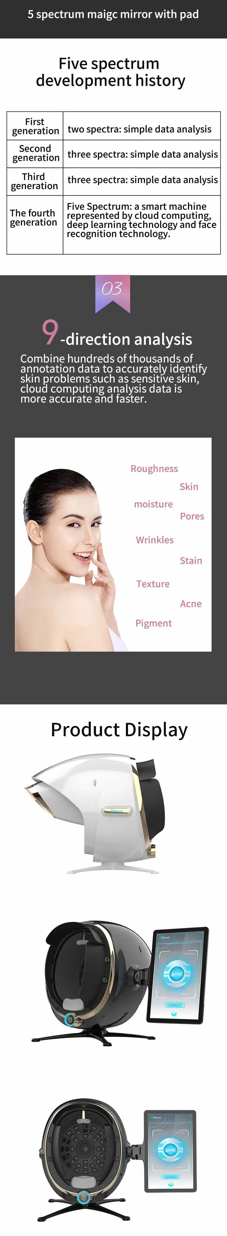 Portable 3D Ai Face Skin Diagnostics Analyzer Facial Tester Scanner ...