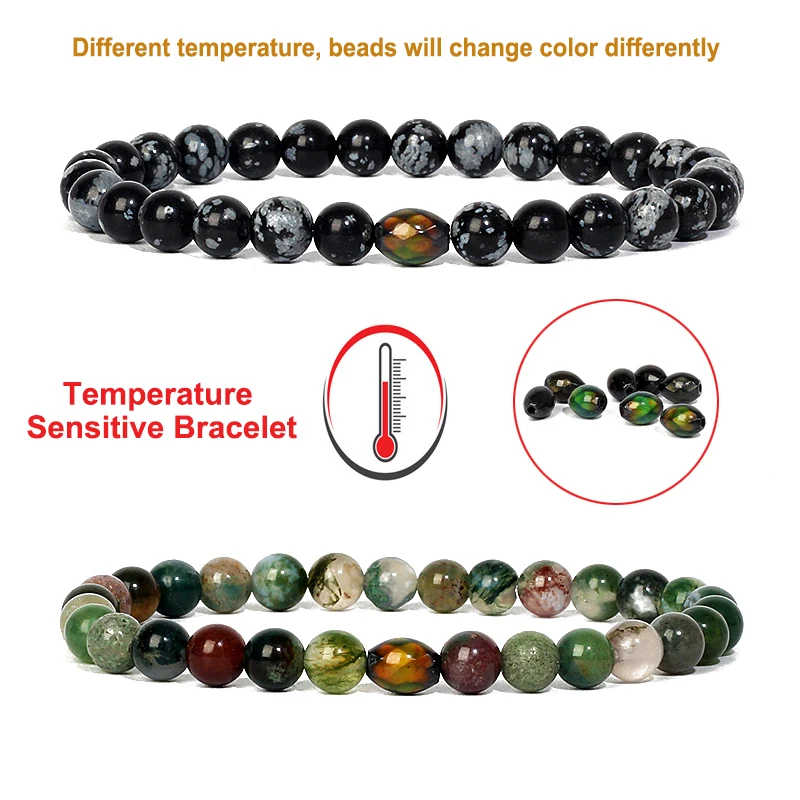 Temperature-Sensing-Health-Protection-Bracelet-Body-Temperature ...