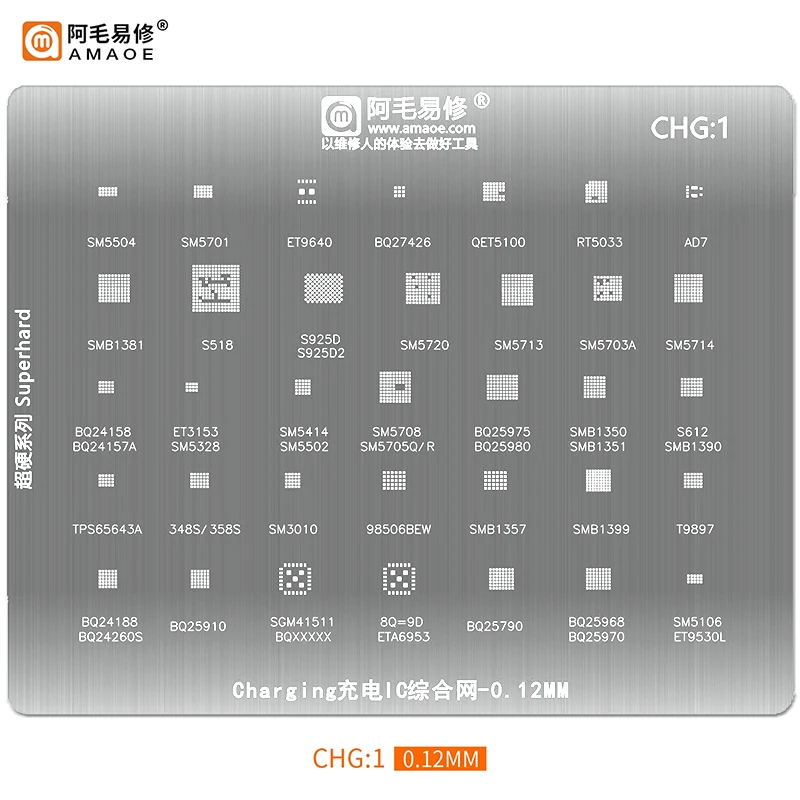 CHG1-BGA-Reballing-Stencil-for-SM-BQ-SMB-SGM-ETA-RT-QET-TPS-SM5106 ...
