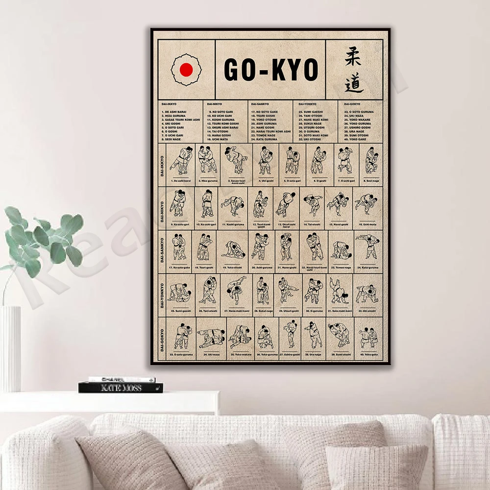 Affiche Traditionnelle De Gokyo De Kodokan Judo, Affiche De
