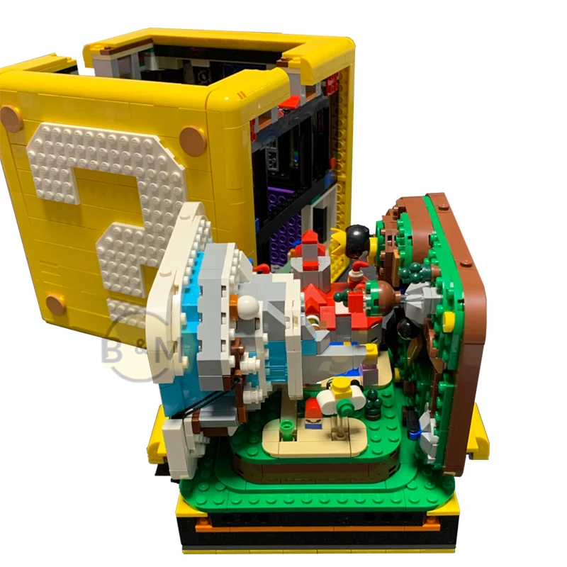 Block Self-locking Bricks | Model Buiding Kit - 2064pcs Compatible ...