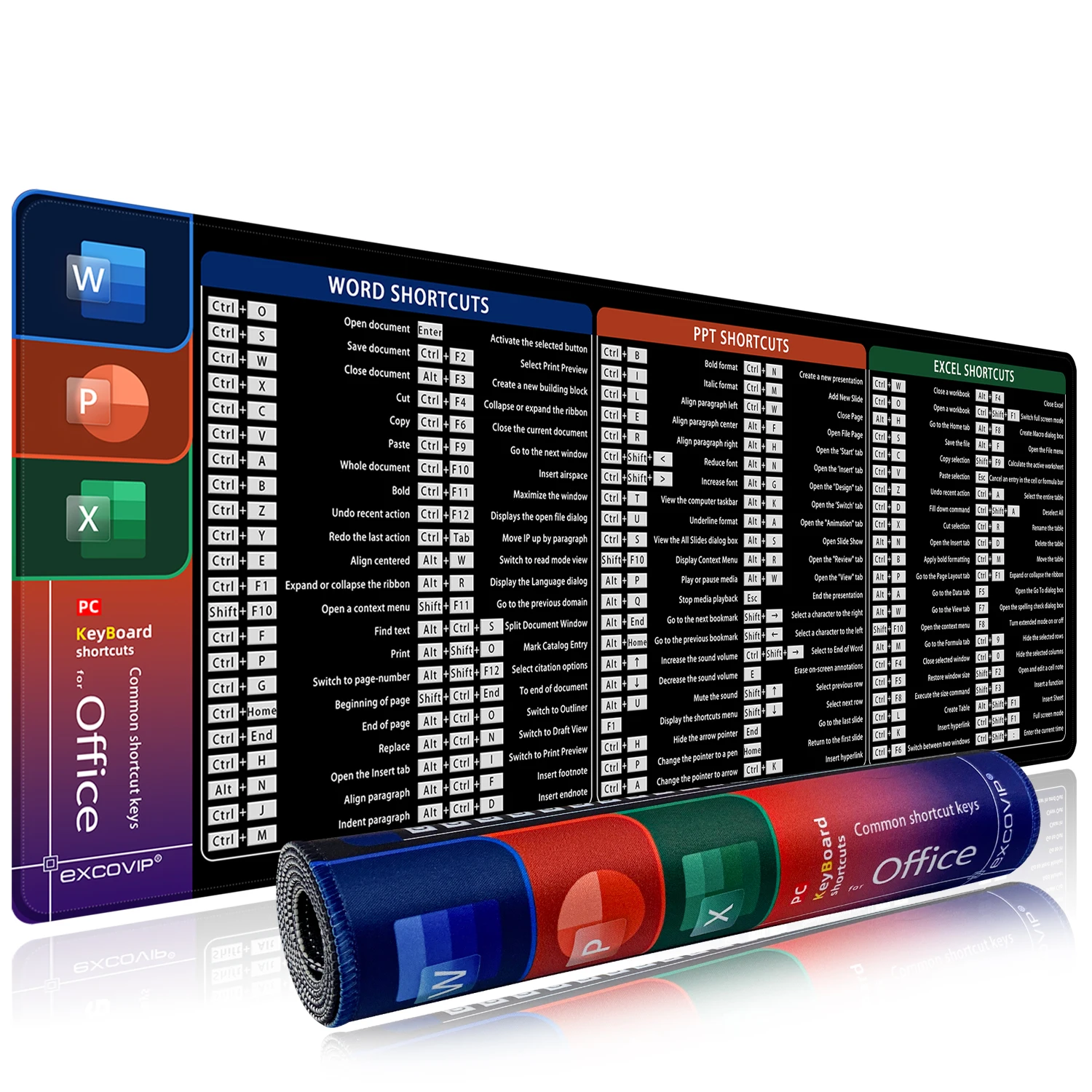 Página inicial da loja Produtos Ofertas pé na estrada Avaliação