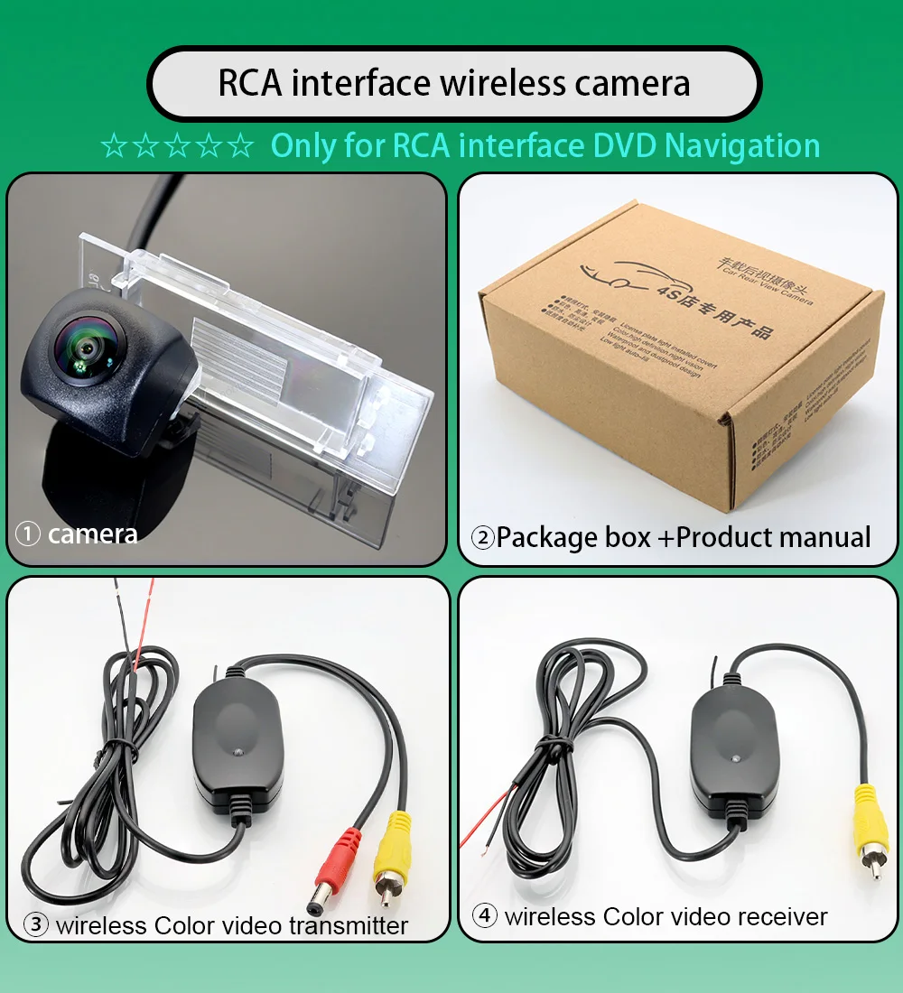 2-4-Ghz-Wireless-Rear-View-Fisheye-Camera-For-Renault-Clio-V-5-Arkana ...