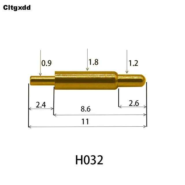Home negozio Prodotti Feedback