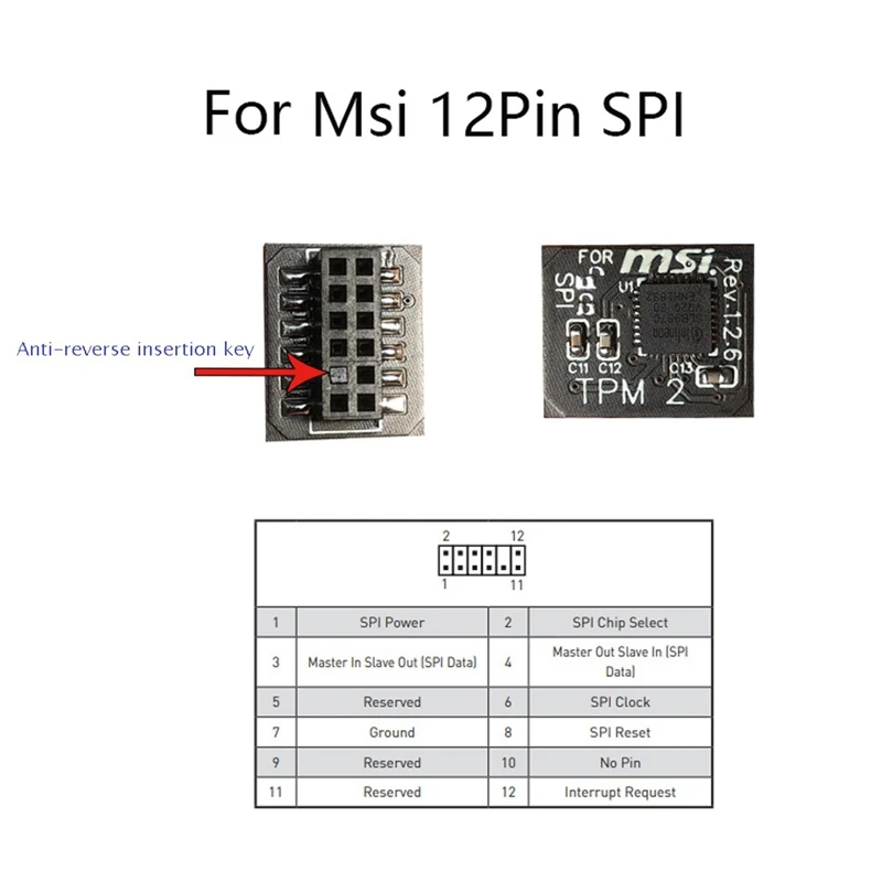TPM-2-0-Encryption-Security-Module-Remote-Card-12-Pin-SPI-TPM2-0 ...