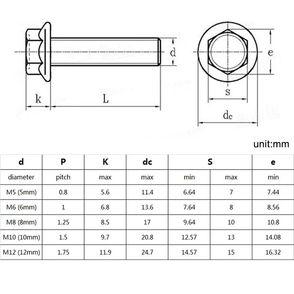 VIS,M5 10pcs-16mm--Tête hexagonale avec vis à bride dentelée, 1 à 10 ...