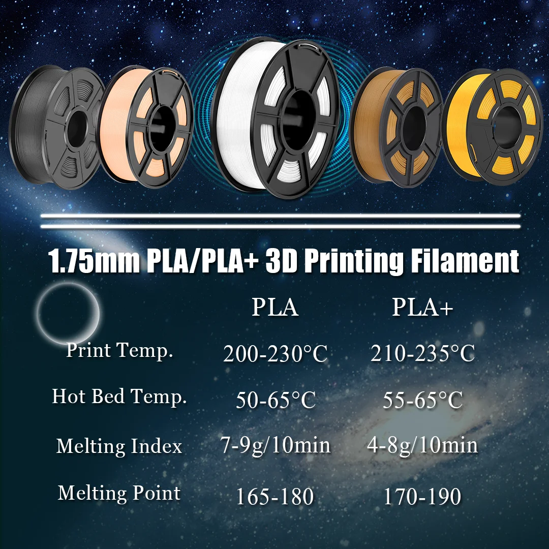 Shop Generic Sunlu Pla 3d Printer Filament 1kg Neat Line Dimensional Accuracy 3d Filament 1.75mm ...