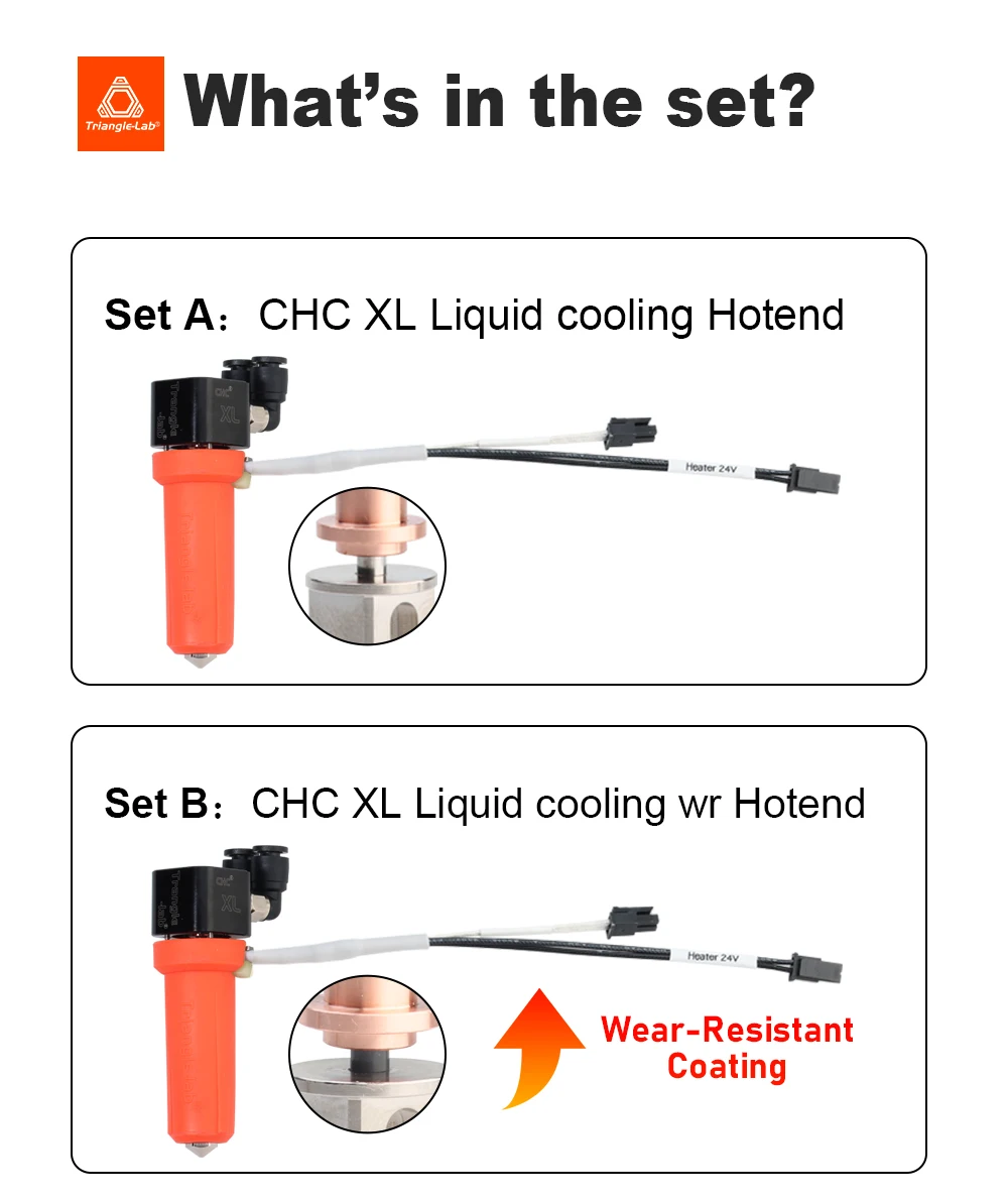CHC® XL HOTEND Liquid Cooling