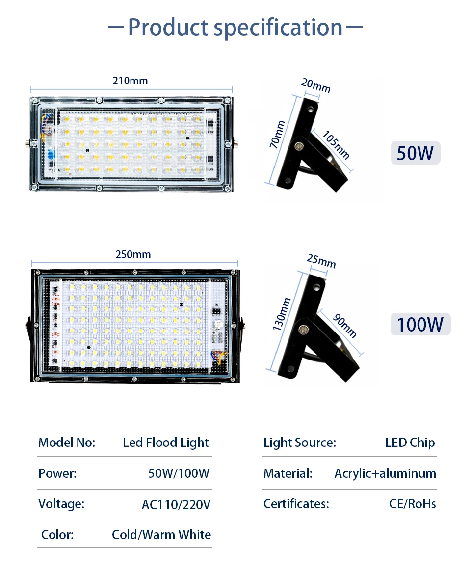 LED Flood Light 50W 100W AC110V 220V Waterproof IP65 Outdoor LED ...