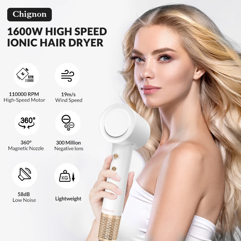 Ion-Leafless-Hairdryer-Professional-Hair-Dryer-with-Ionization-Super ...