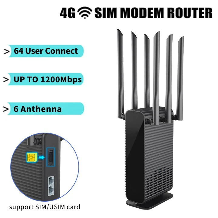 Wiflyer 4G SIM Router WE2805 E 1200mbps 300M EU Modem WAN LAN SIM ...