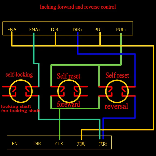 12 V 24 -Os Léptetőmotor -Vezérlő Vezérlő Léptető Motor Impulzus Pwm ...