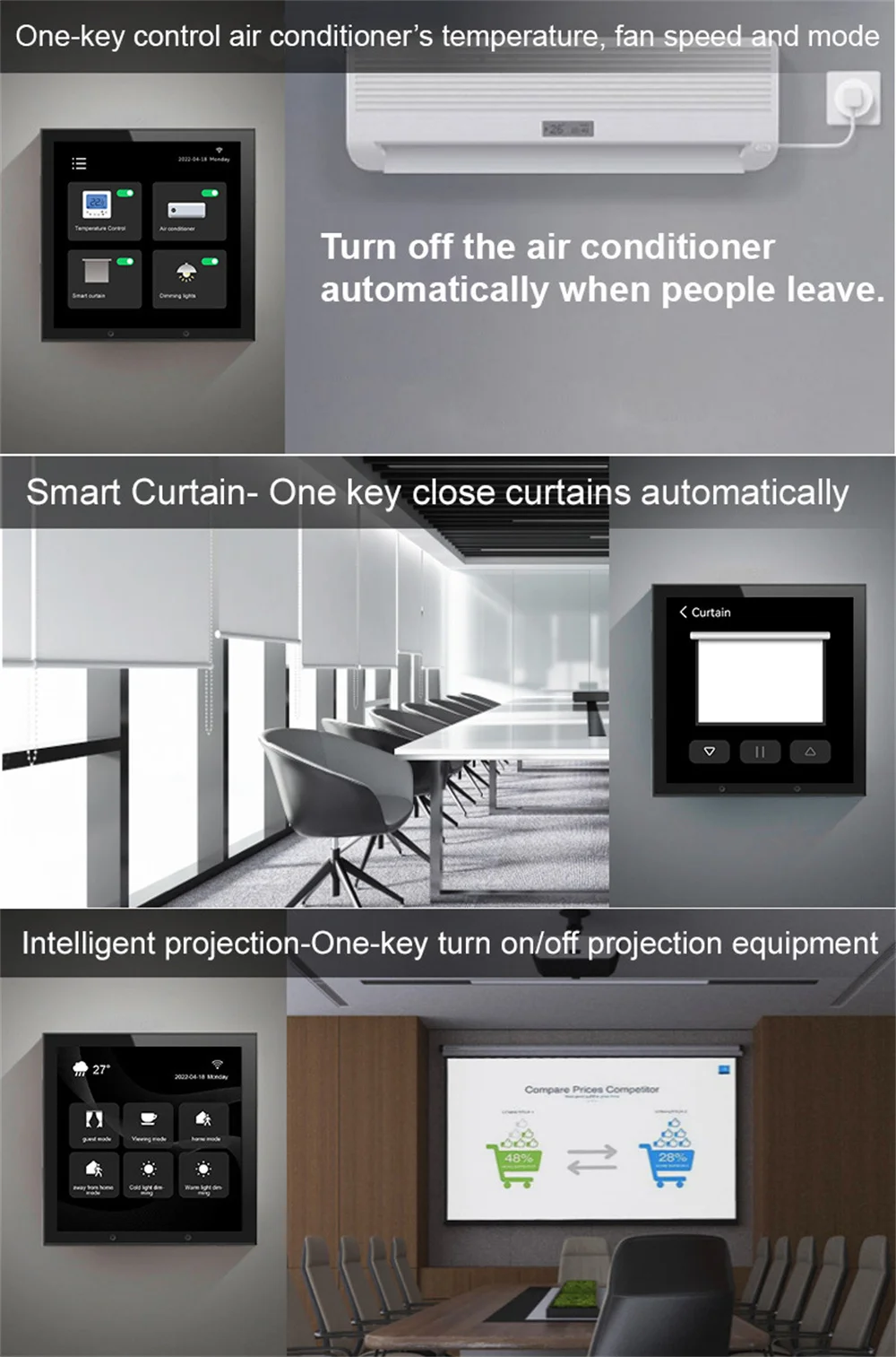 Tuya Multi-functional Touch Screen Built-in 4 Inches Central Control ...