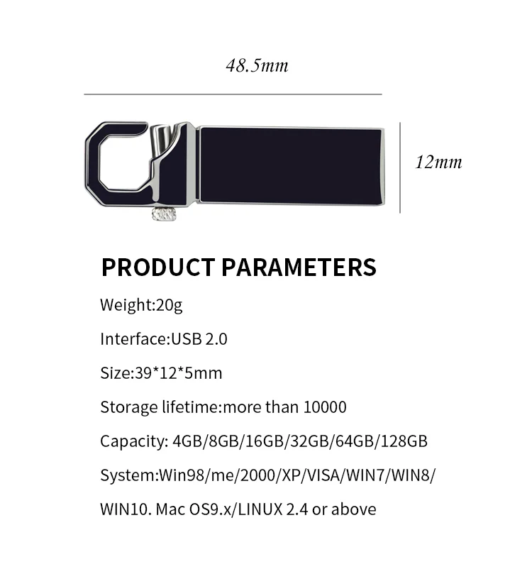 Usb Sizes Chart