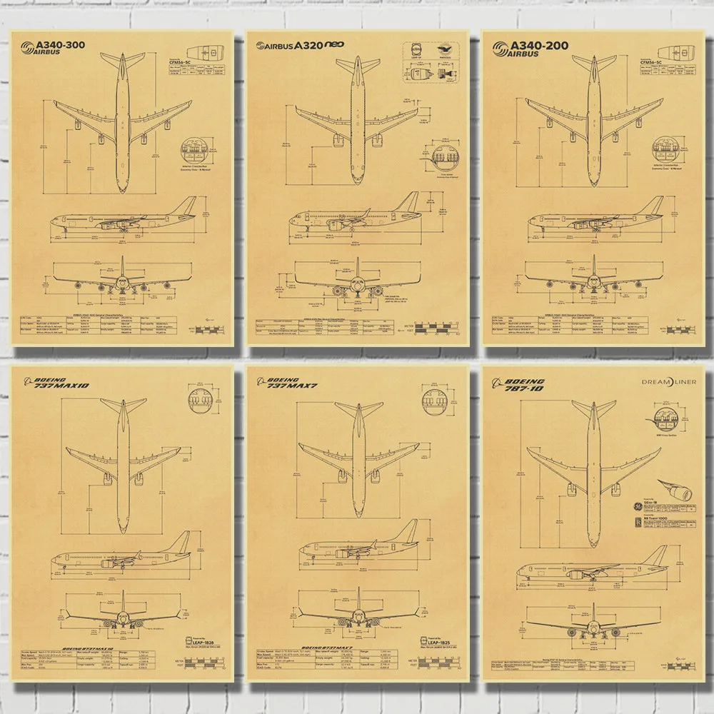 Boeing 737 Blueprint: A Unique Fusion of Aviation History and Home Decor