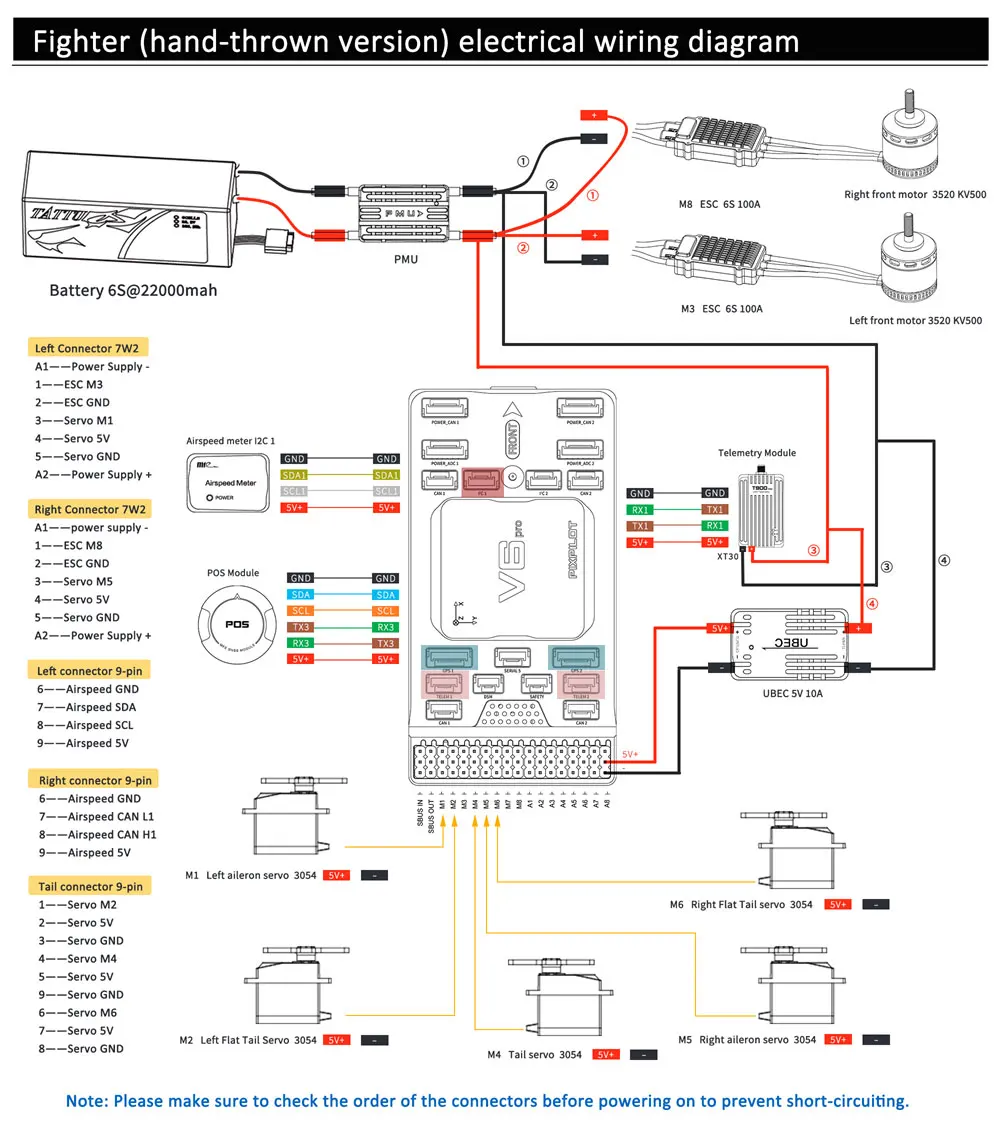 Makeflyeasy Fighter (Hand Version) Aerial Survey Carrier Fix-wing UAV – DrUAV