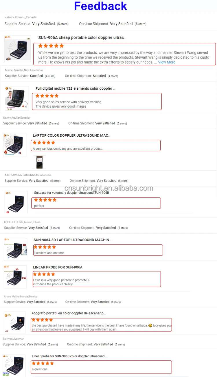 XINGZIMED, 128 элементов, 3D 4D цветной доплеровский ультразвуковой ...