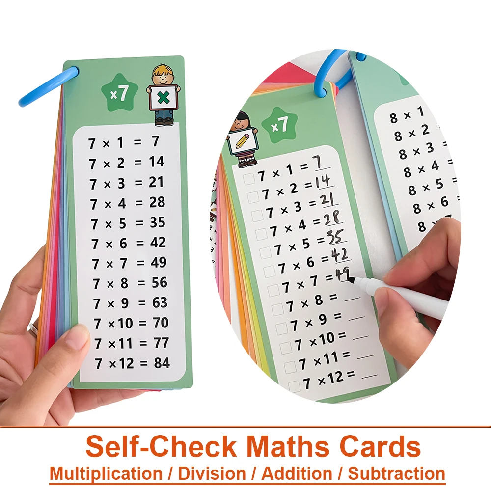 Multiplication Table Tools: The Most Effective Way to Master Times ...