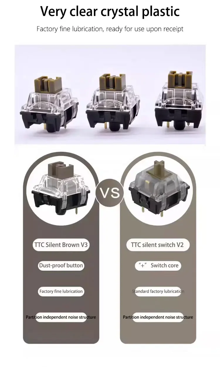 TTC Silent Brown 3-pin RGB механические переключатели для AULA F75 ...