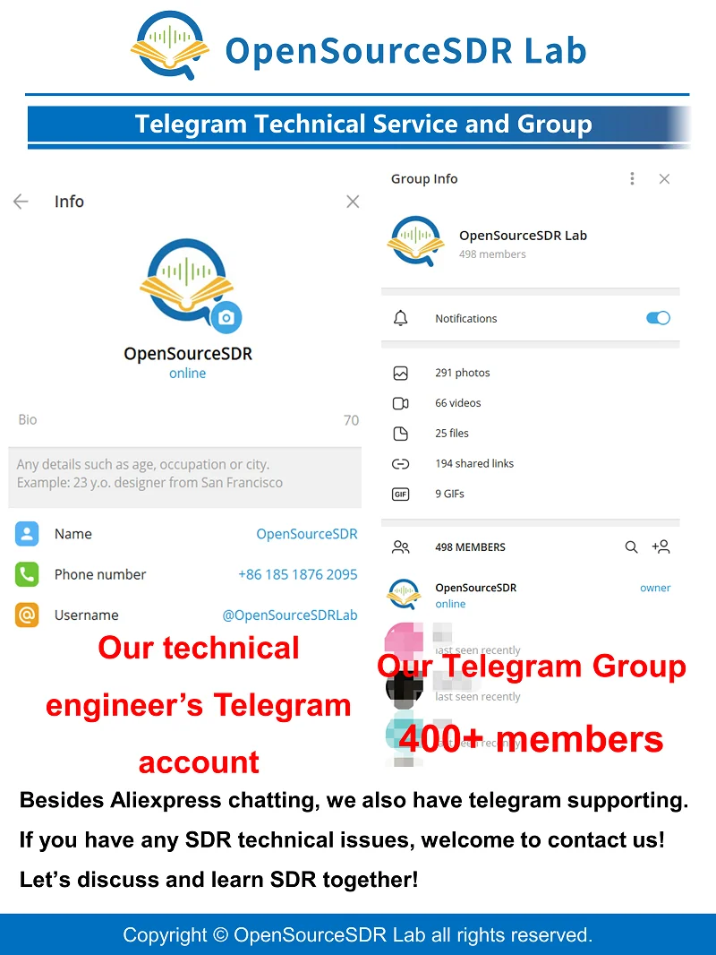 OpenSourceSDR Lab PLUTO+ SDR AD9363 2T2R SDR 70MHz-6GHz Software Defined,Pluto SDR