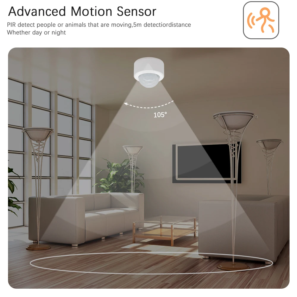 Zigbee PIR ZigBee Motion Sensor Smart Home Security Alarm Motion Sensor ...