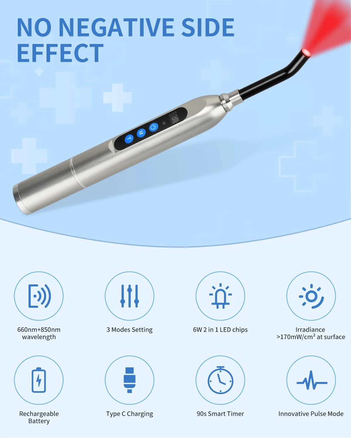 Cold Sore Laser Therapy Device Light Therapy Mouth Ulceration Blisters ...