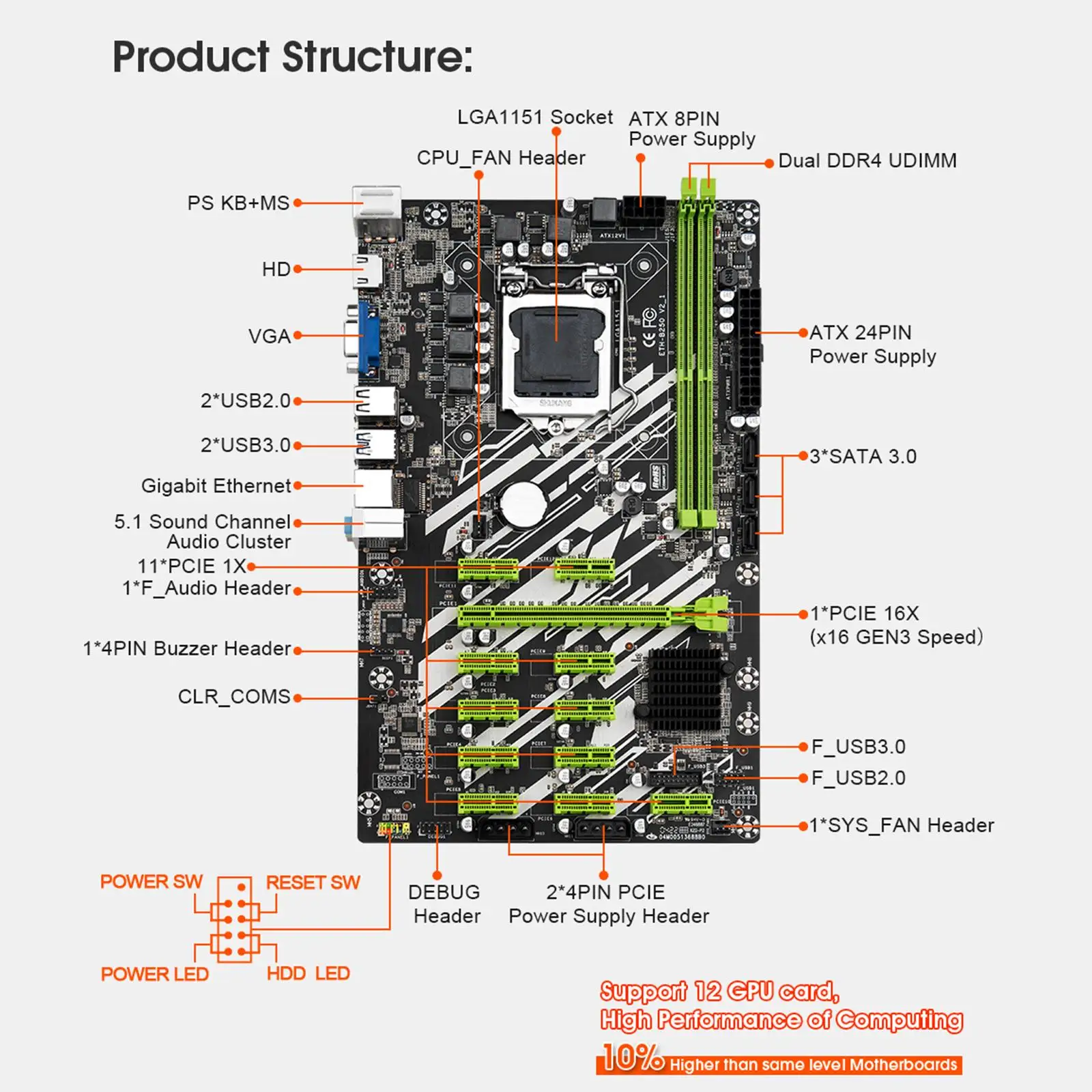 Ordenador Ite It8772E 4x USB3.0 + 4x USB2.0 Alc662 tarjeta de sonido 3x ...