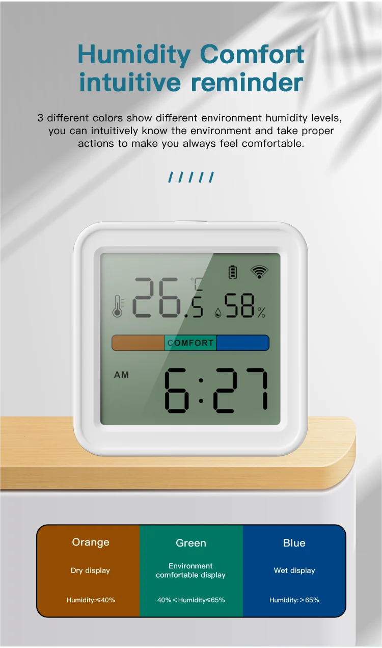 Tuya WIFI Temperature Humidity Sensor Hygrometer Thermometer Smart Home ...