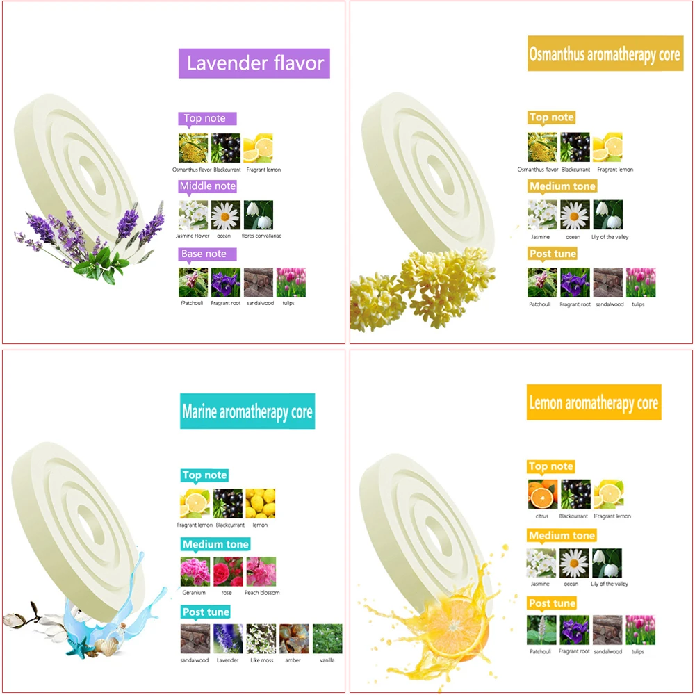 Solar-car-air-freshener-interior-accessories-replacement-fragrance ...