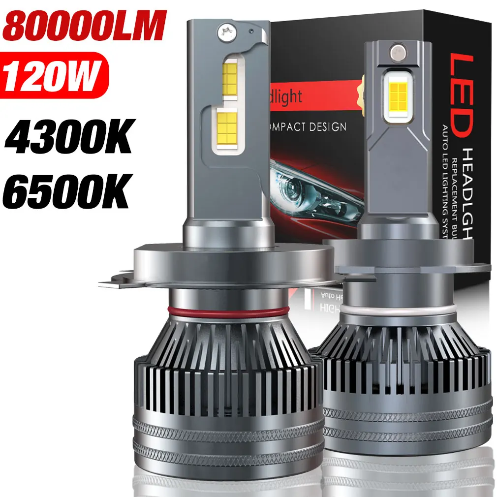 80000LM-H7-H4-Led-H1-H8-H11-9005-HB3-9006-HB4-LED-Bulb-120W-Car-Headlight.jpg