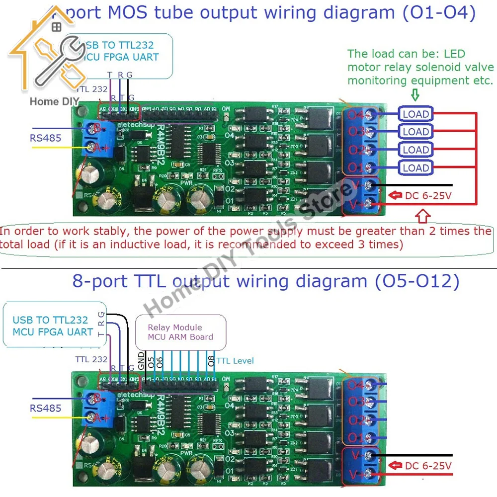 DC 12V 24V RS485 Multifunction Solid State Relay Module 4CH MOS ...