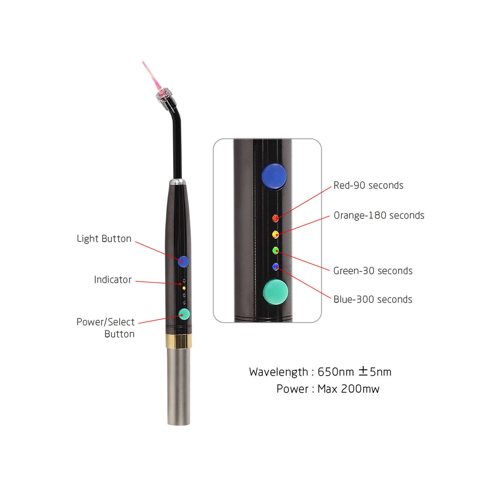 Dental-Laser-Diode-System-Cordless-laser-Pen-soft-tissue-Perio-Endo ...