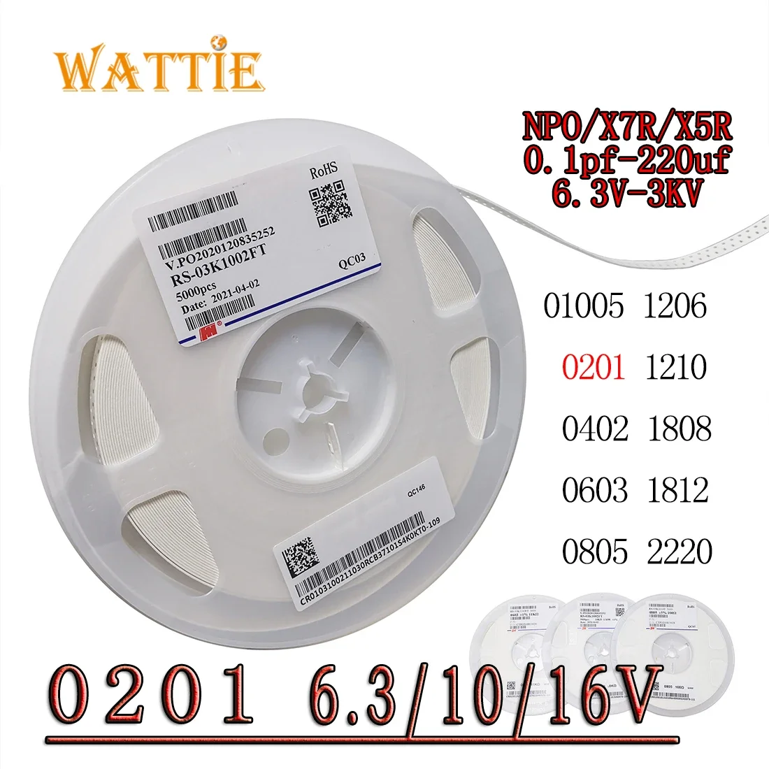 100PCS-0201-Capacitor-6-3V-10V-16V-2-2nf-10nf-15nf-33nf-47nf-68nf-100nf ...