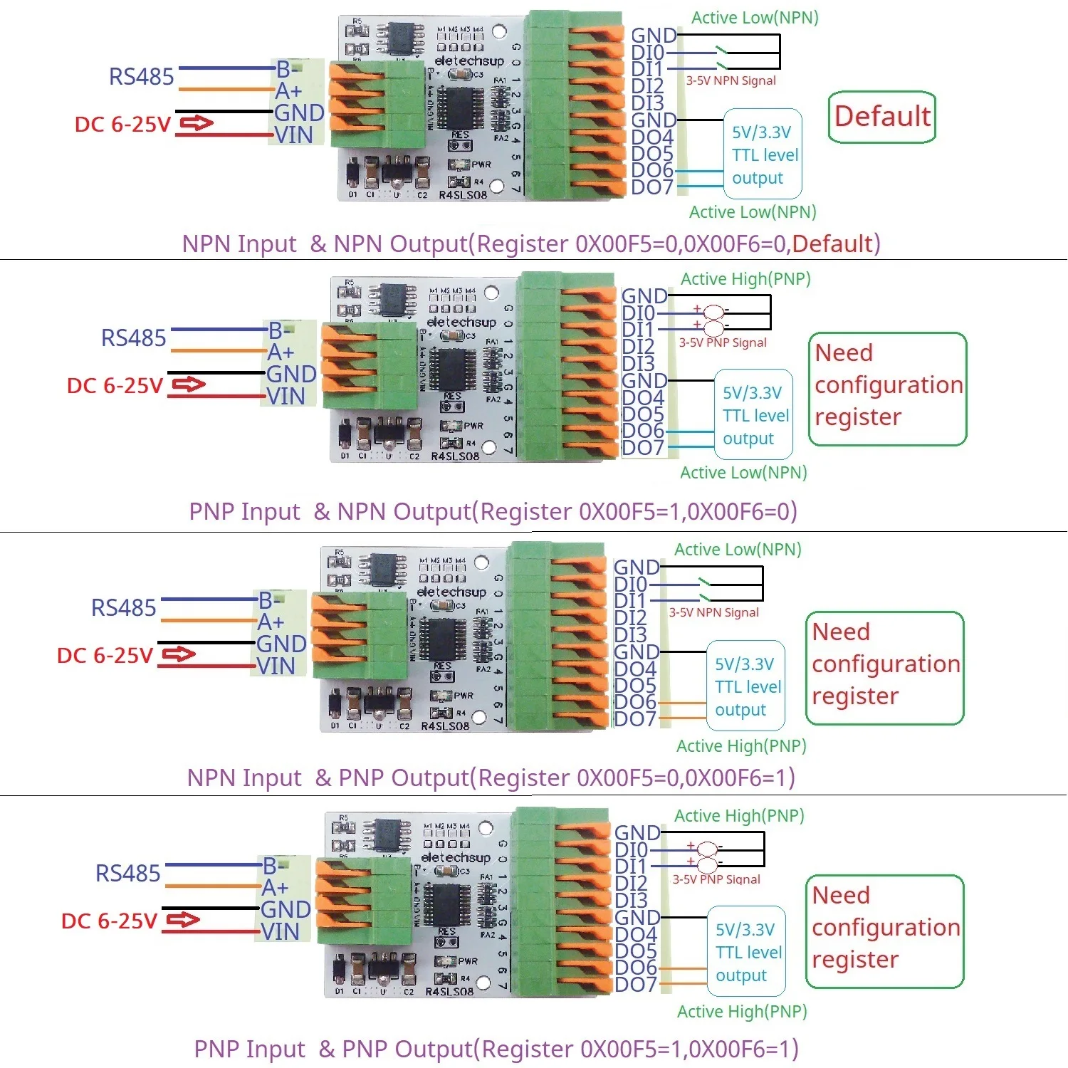 DC12V-24V-RS485-Modbus-Remote-IO-NPN-PNP-DI-DO-Relay-Module-Quick ...