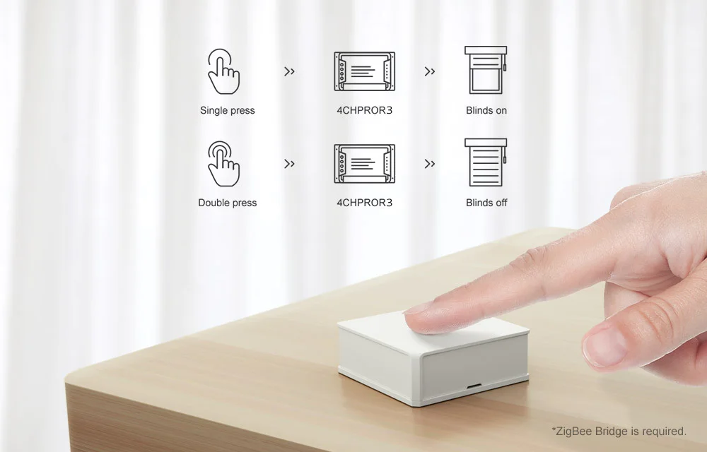 SONOFF Zigbee Smart Switch SNZB-01