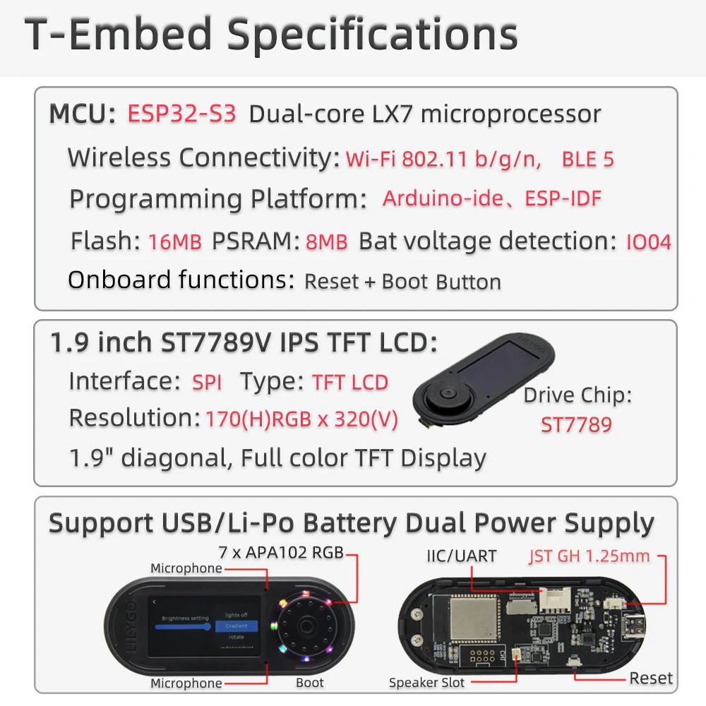 Макетная плата LILYGO TTGO T-Embed ESP32-S3 WIFI BLE | AliExpress