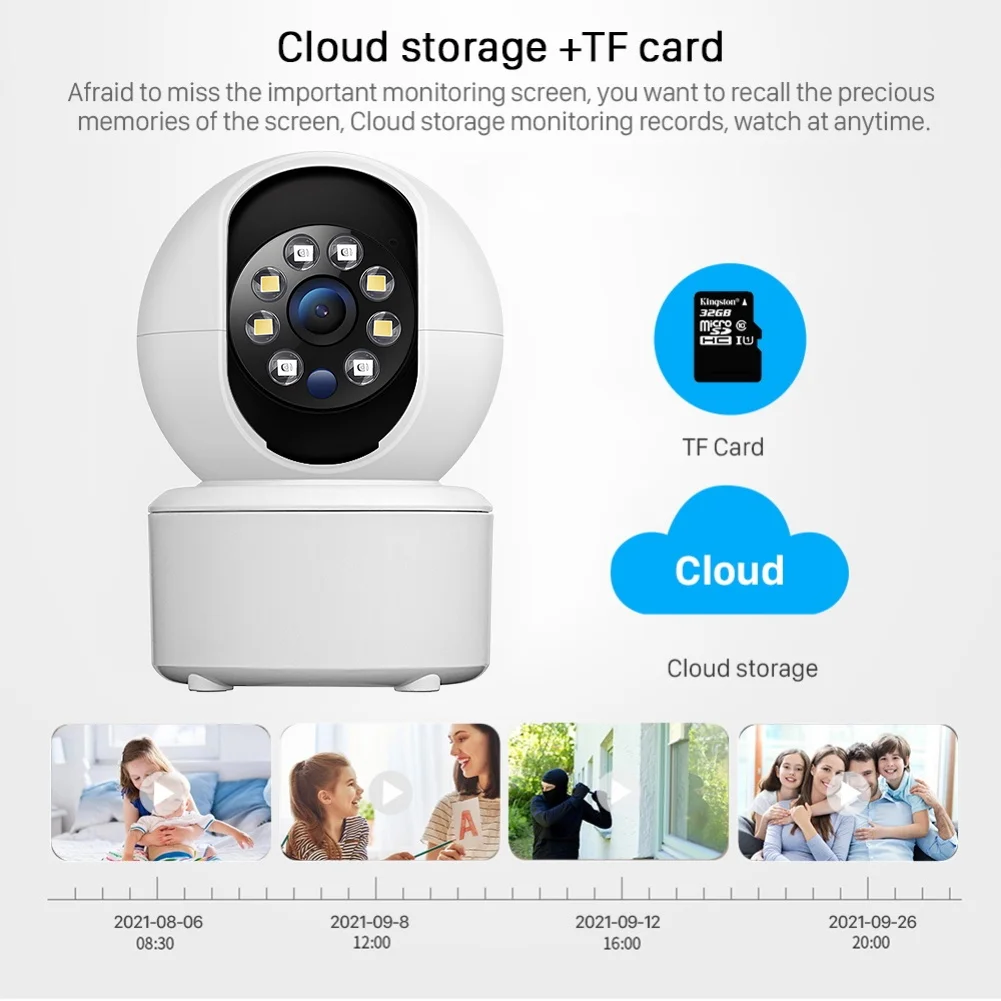 Support cloud service and SD card storage