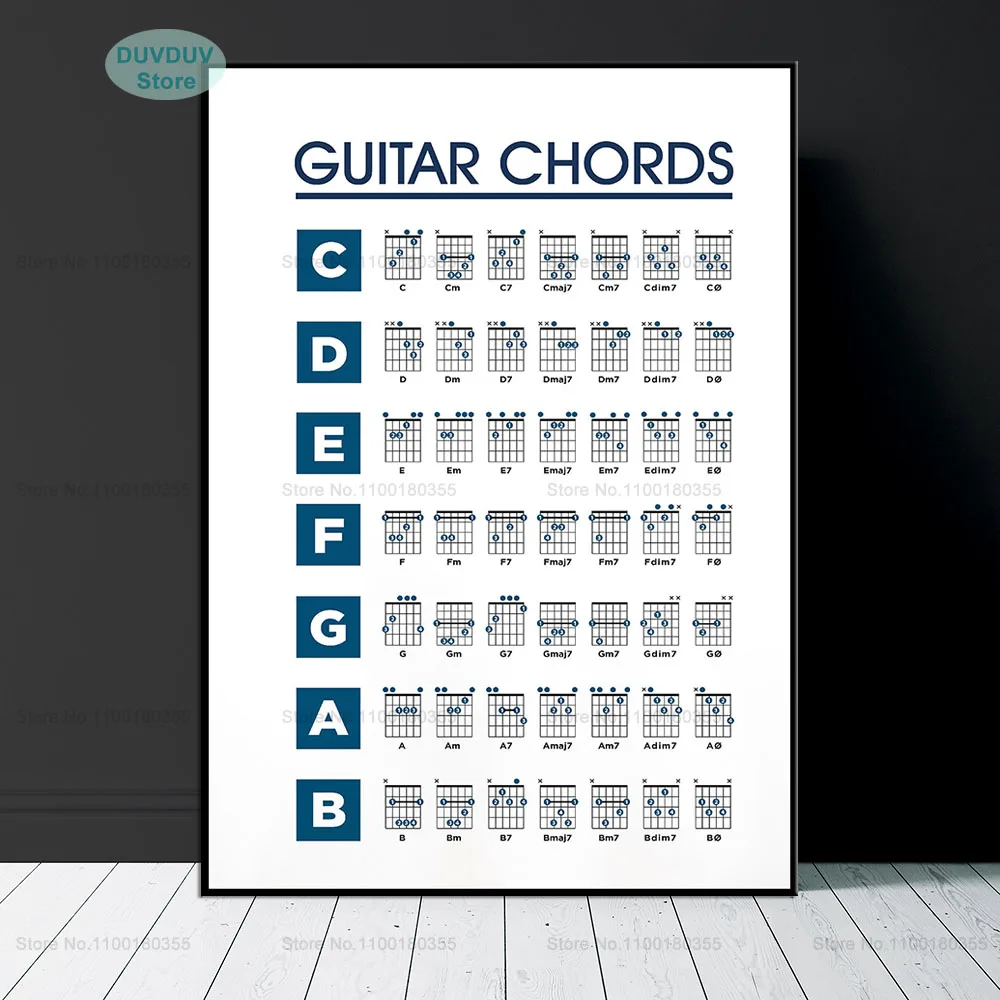 Overkill Guitar Chords