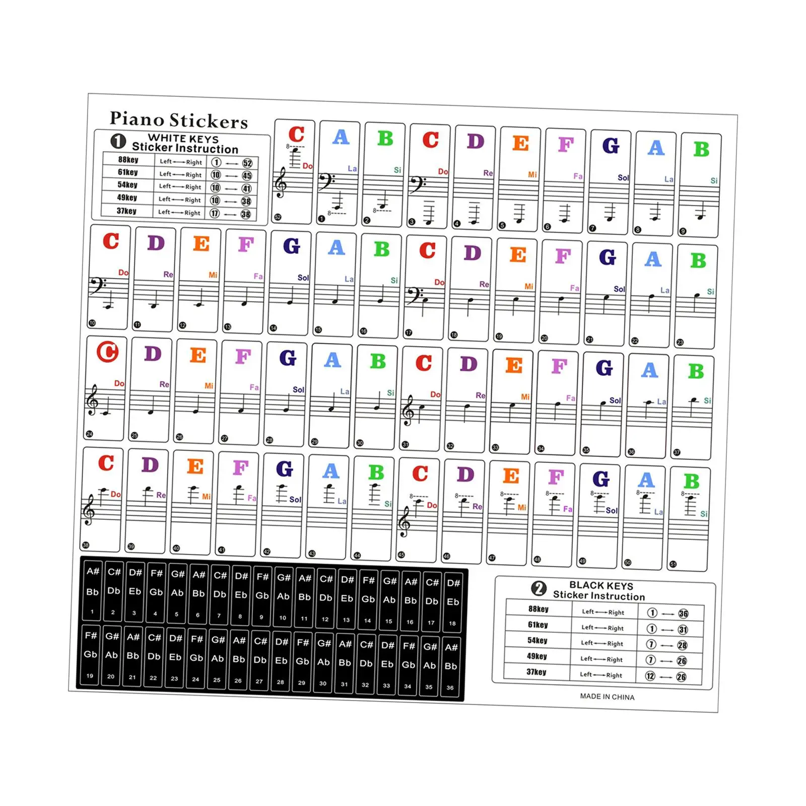 Store Home Products Getaway Deals Feedback