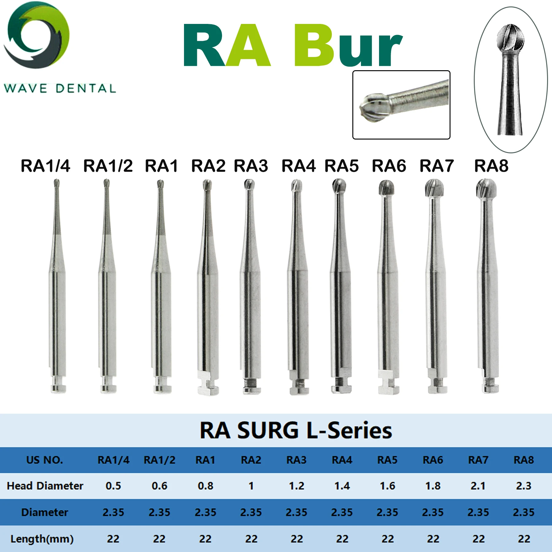 WAVE-Dental-Bur-Tungsten-Carbide-Burs-Round-Head-Dentistry-Drill-For ...