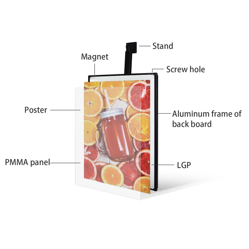 LED Menu Board Illuminated Signage Restaurant Menu Lindo, 56% OFF