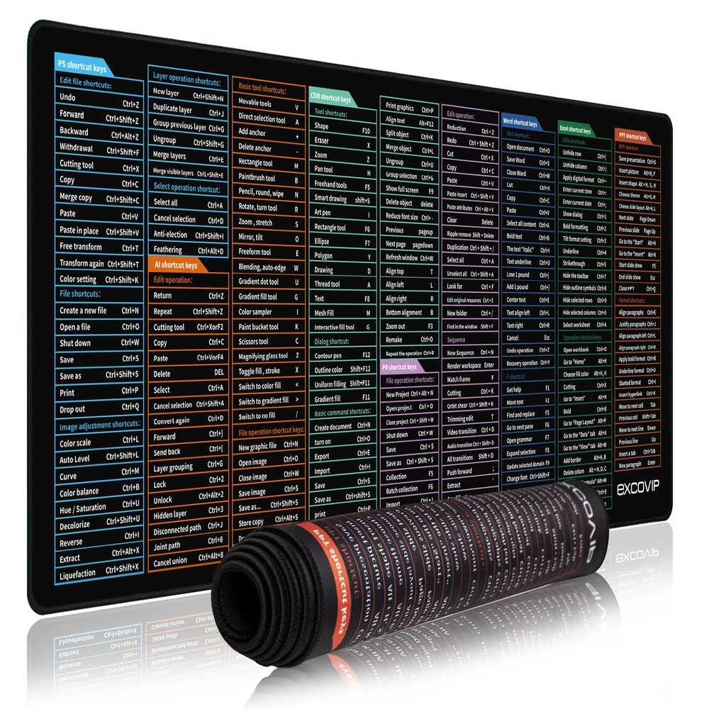 EXCO-Grande Mouse Pad Estendido, Atalhos de Escritório, Excel Grande, Borda Costurada, Mousepad ...