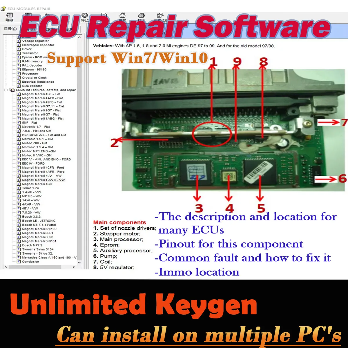 New-ECU-Repair-Software-ECU-Modules-Repair-Pinout-Immo-Location ...
