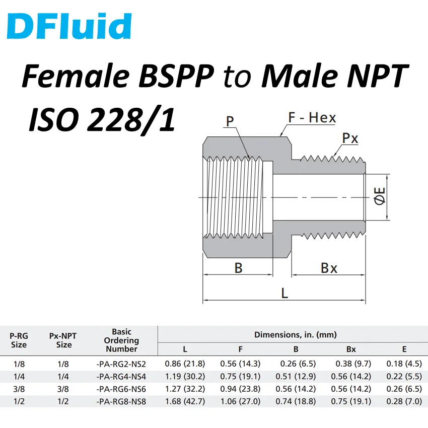 Adaptador SS316 Hembra BSPP G ISO228 1 A Macho NPT Conector De 1 8 1 adaptador-ss316-hembra-bspp-g-iso228-1-a-macho-npt-conector-de-1-8-1